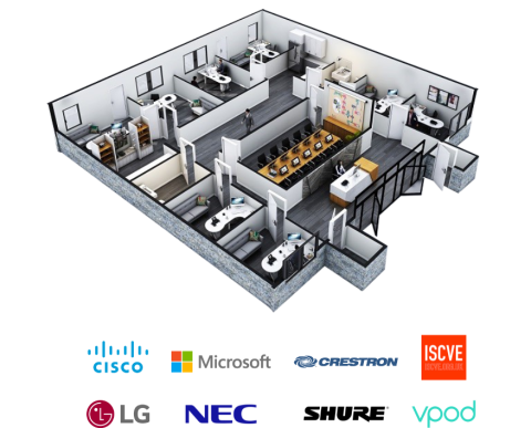 transACT Technology Solutions | Transformative Solutions